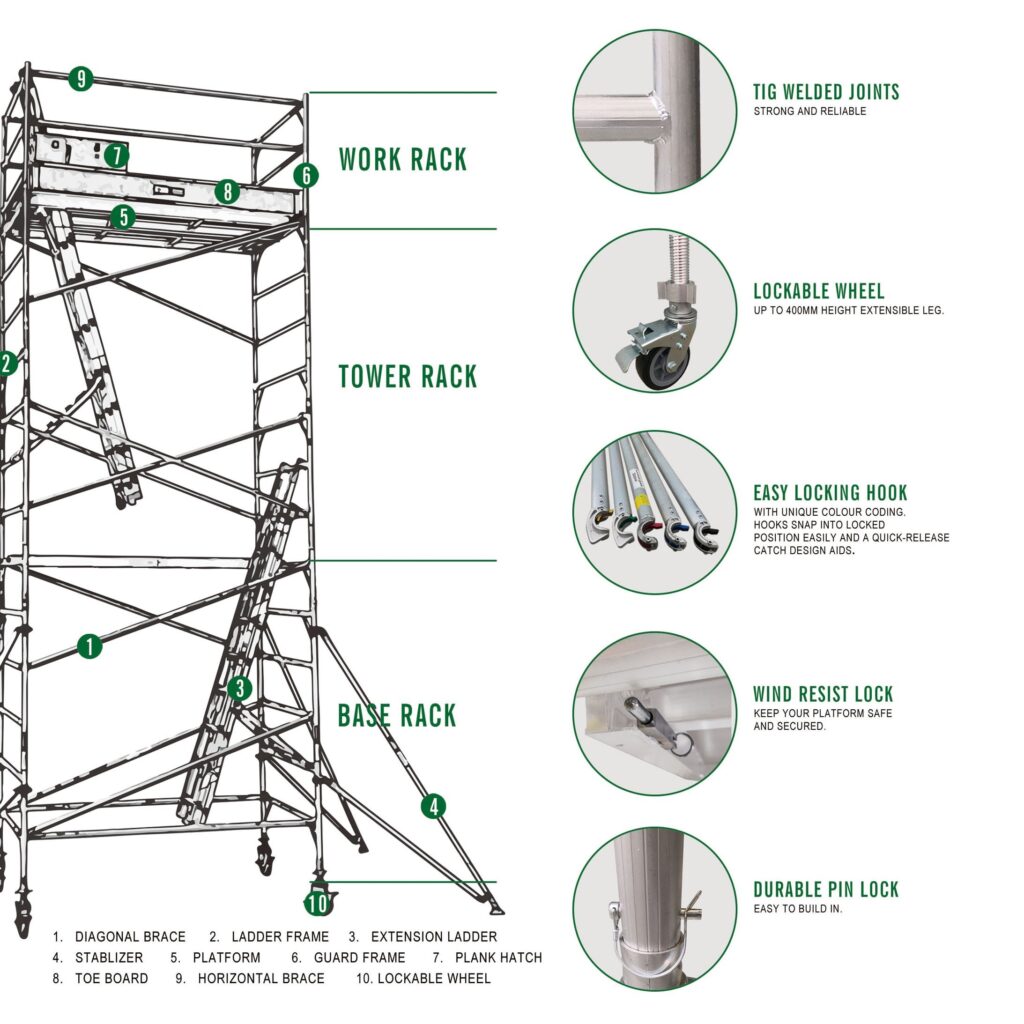 Stabiliser Leg (Adjustable) | Worksafe Scaffolding