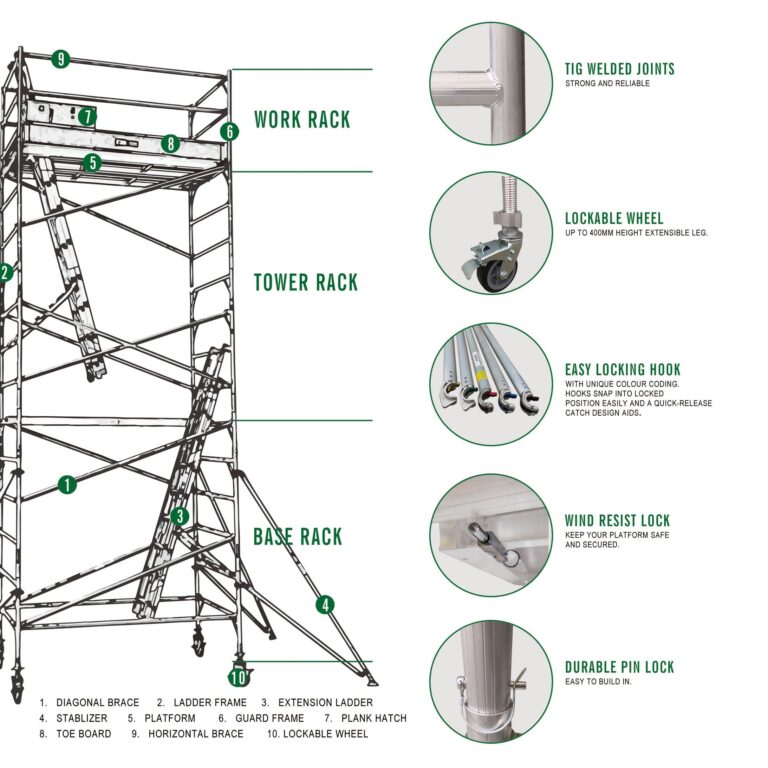 Stabiliser Leg (Adjustable) | Worksafe Scaffolding